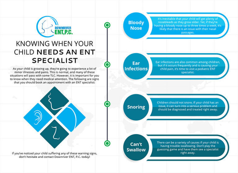 ENT Specialist in Southfield - When You Need to Bring Your Child To An ENT